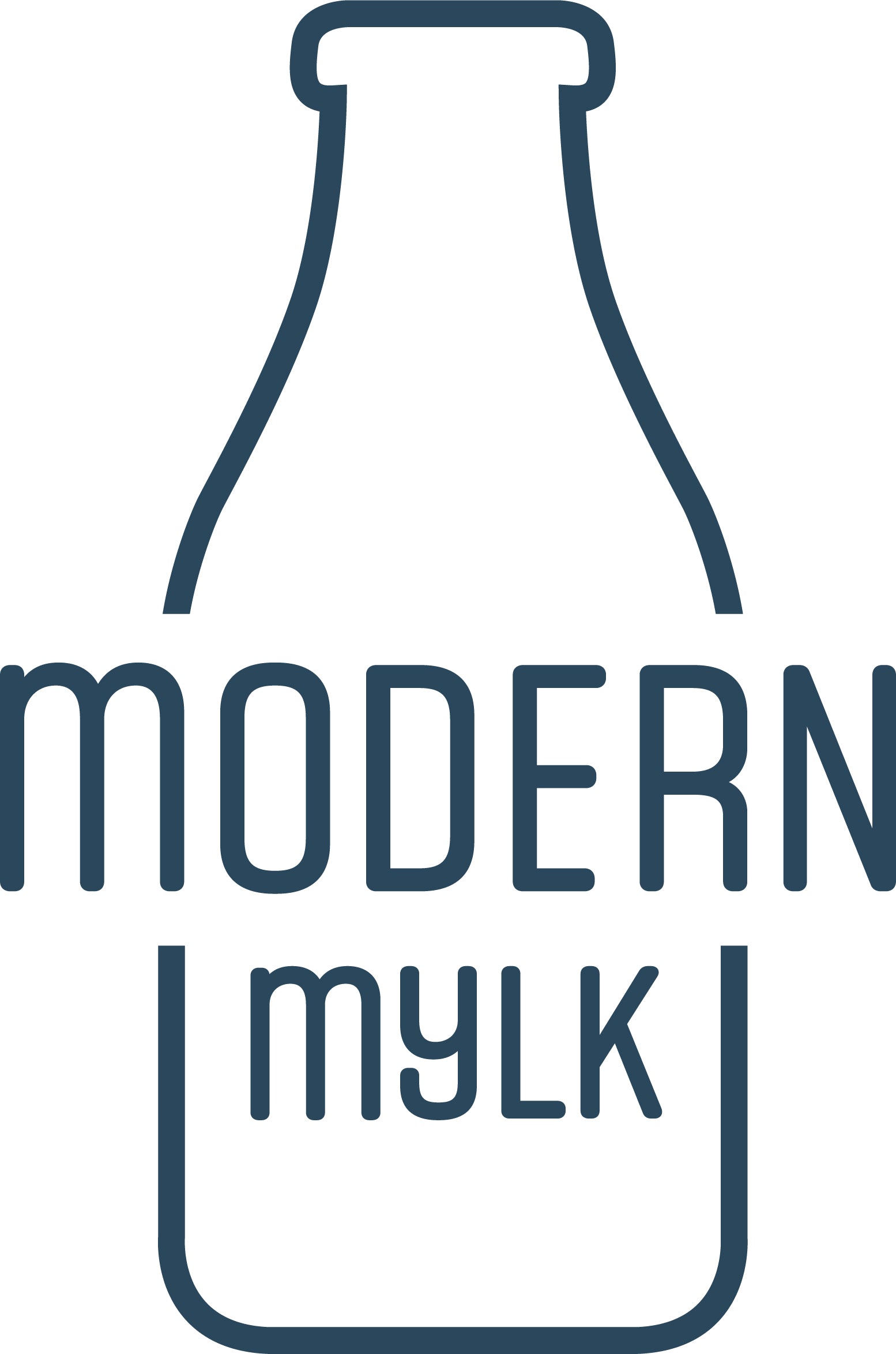 Modern Mylk - At Home Barista & Coffee Products